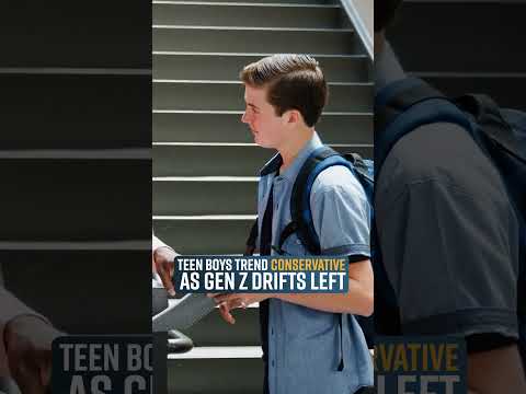 Teen Boys Trend Conservative as GEN Z Drifts Left #shorts