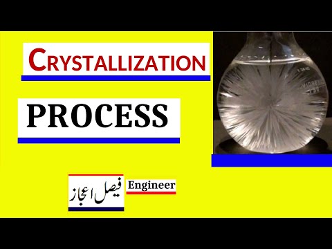 What Is Crystallization in Chemistry | Crystallization Process |