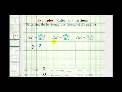 Ex: Determine Horizontal Asymptotes of Rational Functions | Math Help ...