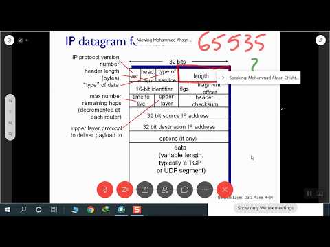 L-14 IP Datagram format