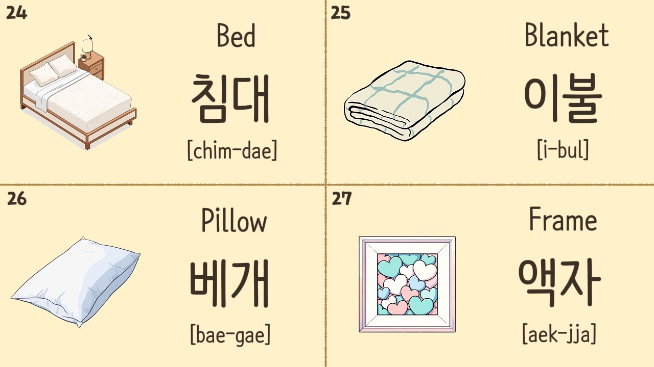 [SUB/PDF] 100 Korean Vocabularies related to House (TOPIK or EPS TOPIK)