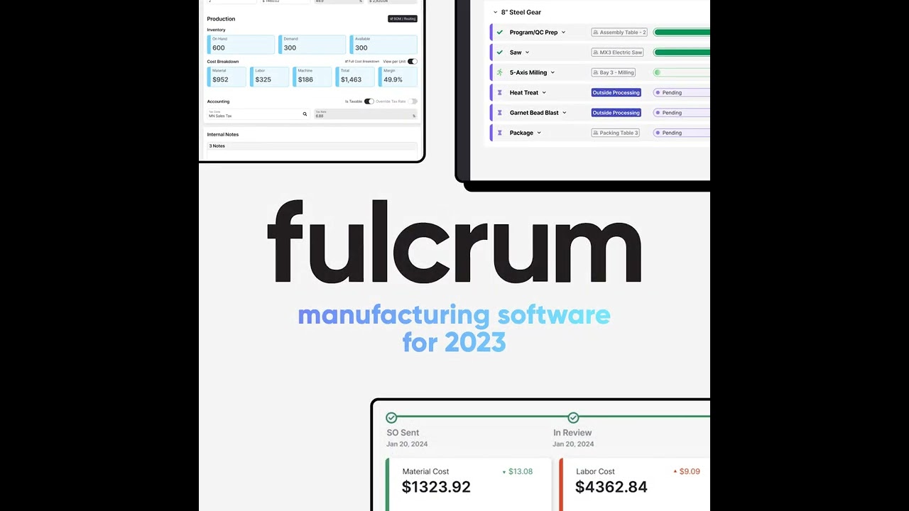 Fulcrum Manufacturing: Old to New
