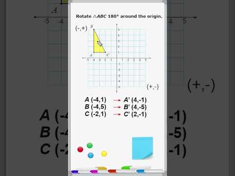 Rotate 180 Degrees Around The Origin #maths #rotation #coordinategeometry