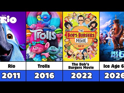 20th Century Studio's Animated Movies List (1976 - 2026)