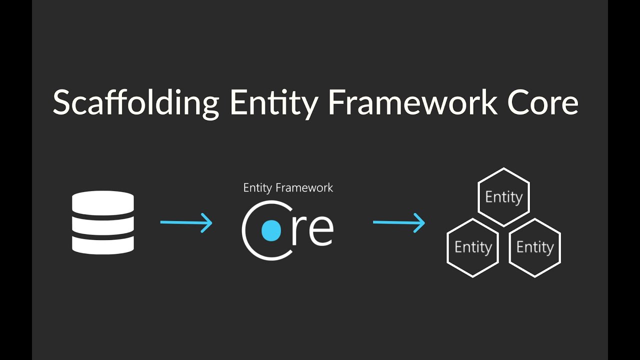 Scaffolding Entity Framework Core for Database First Approach
