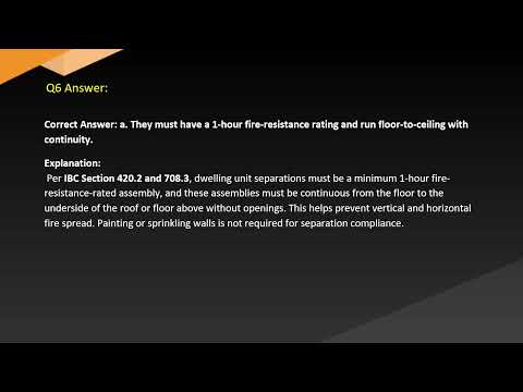 Building Inspection & Code Enforcement Certified Plans Examiner Free Practice Questions & Answers