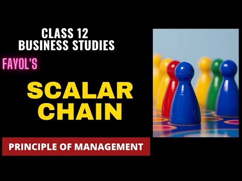 PRINCIPLE OF SCALAR CHAIN - FAYOL PRINCIPLE OF MANAGEMENT CLASS 12 ...
