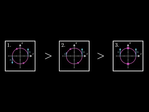 Vector Calculus: Understanding Curl