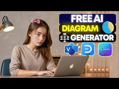 Free AI Diagram Generator | Microsoft Visio Alternative