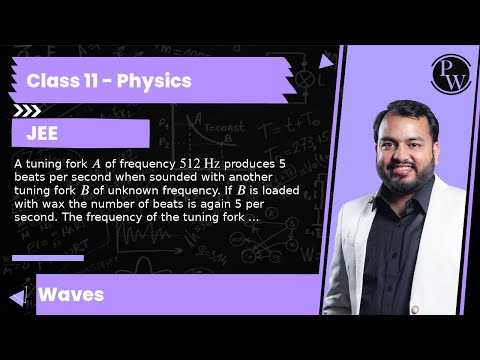 A tuning fork A of frequency 512 Hz produces 5 beats per second when sounded with another tuning...