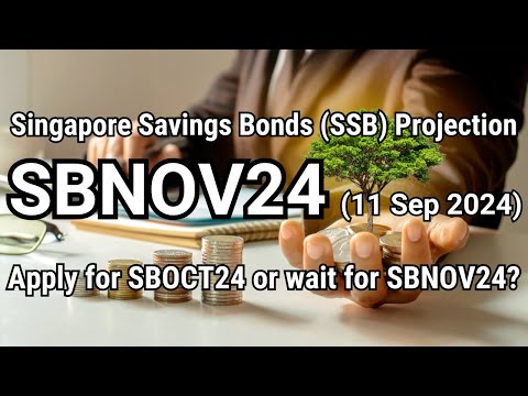 Singapore Savings Bond (SSB SBNOV24) Interest Rates Projection (11 Sep 2024)