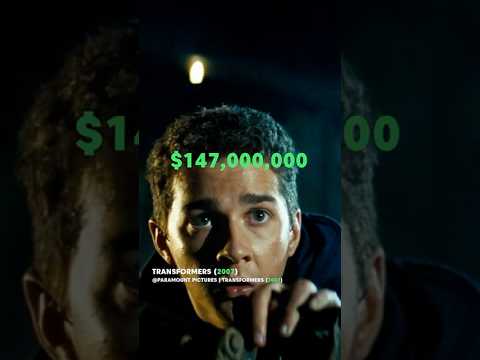 EVERY Transformers Movie BUDGET (All 7 Films)
