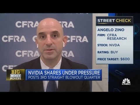 Next January will likely be the peak for Nvidia's revenue growth, says CFRA's Angelo Zino