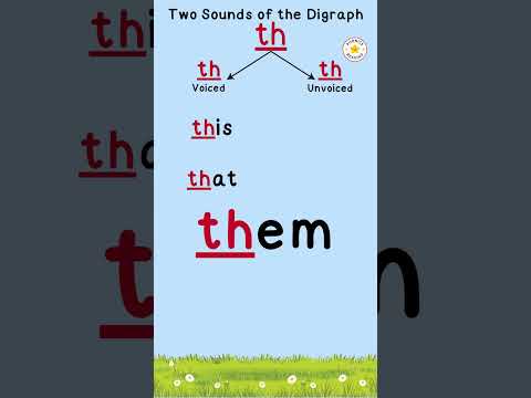 Two Sounds of Digraph th Phonics for Kids#shorts