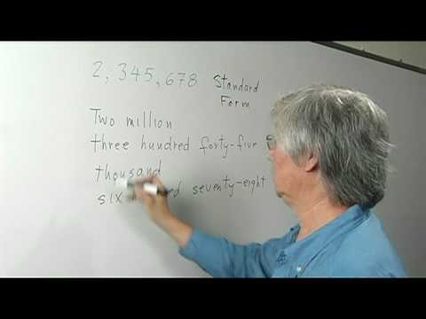 Math Definitions : What Is Short Word Form in Math?