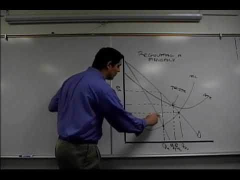 Regulating Monopolies (Socially Optimal and Fair Return)- Micro Topic 6.4