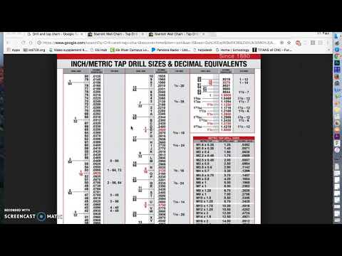 Drill and Tap chart explained