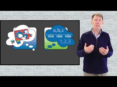 Spatial & Temporal Sequential Ordering
