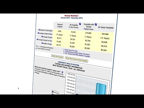How to figure our how much you'll pay at hospital BEFORE you visit