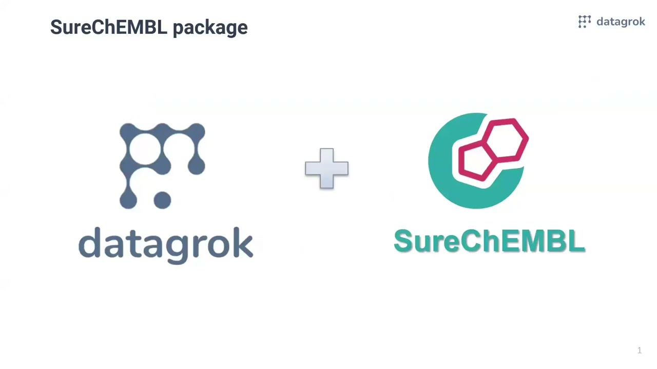 SureChEMBL integration