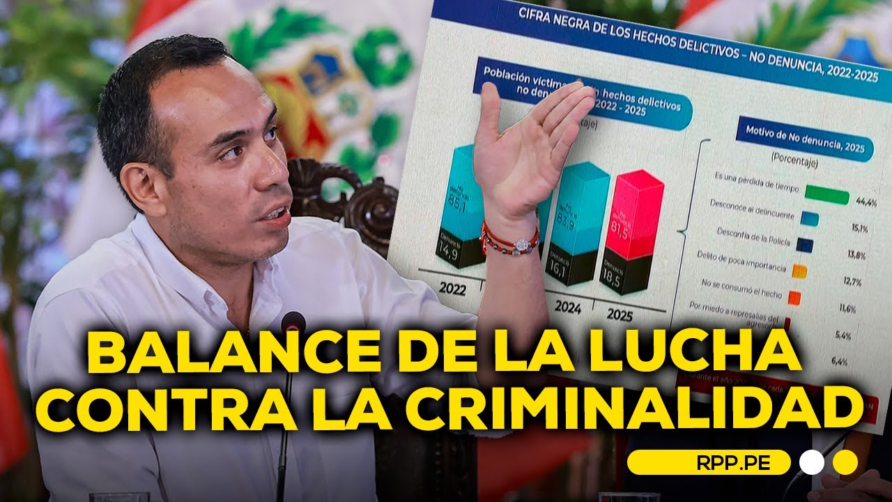 José Jerí presentó el balance de la lucha contra la criminalidad #ROTATIVARPP