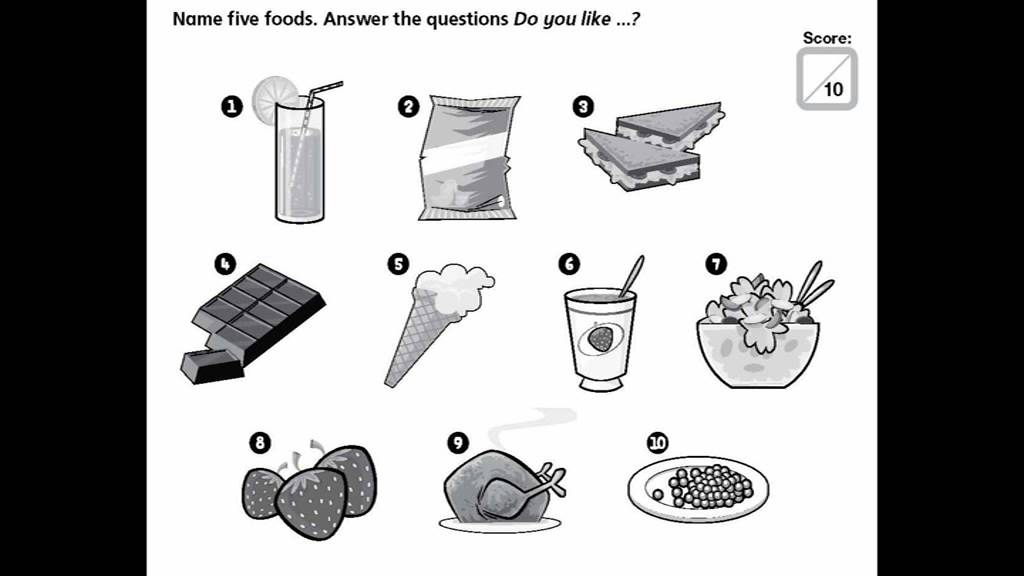 tt3 unit 4 speaking test