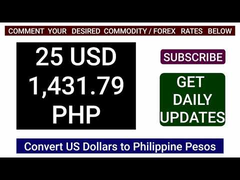 1 Philippine Peso US Dollar - US Dollar to Philippine Peso
