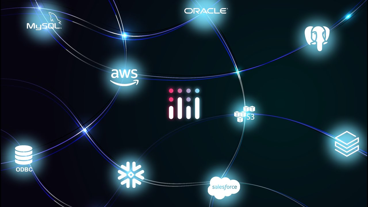 Connect to anything with Data Sources in Plotly Studio
