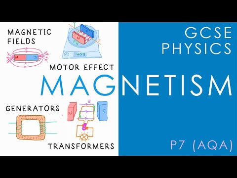 MAGNETISM - GCSE Physics (AQA Topic P7)
