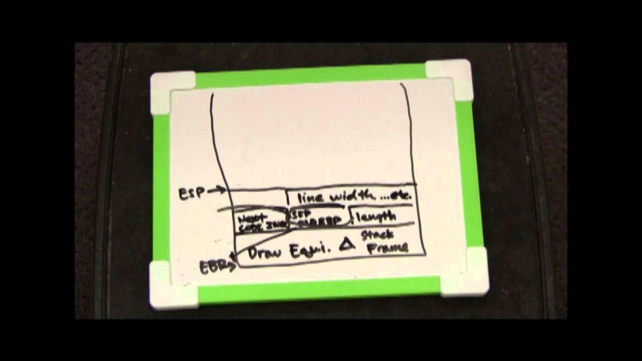 [Buffer Overflow Workshop] Stack Frames