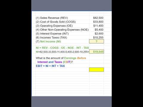 Earnings Before Interest and Taxes (EBIT): Example 1, 101