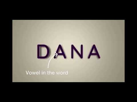 Pronounce The Name Dana.