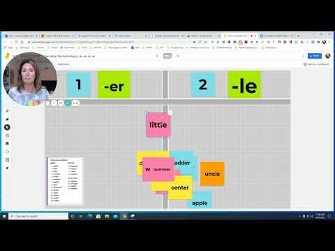 5 24 3rd Grade M10 W3 Spelling Words Ending in le, al, el, er