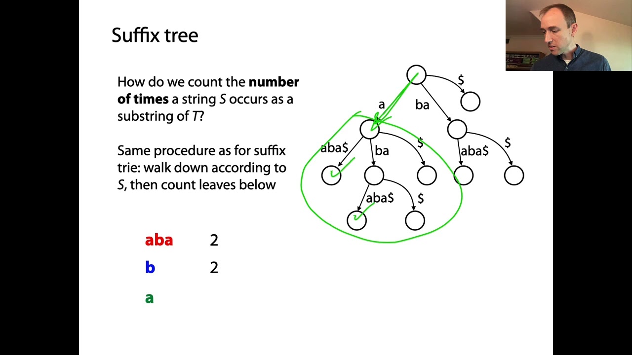 Suffix trees: basic queries