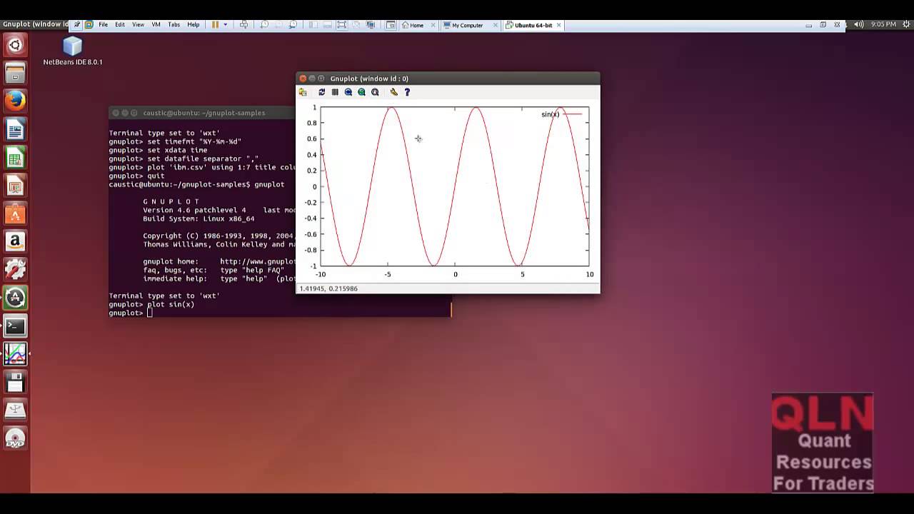 Open source Linux gnuplot for  a plot in CPP