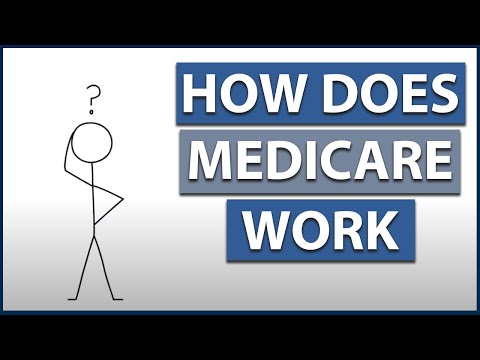 How Does Medicare Work? Medicare Parts A, B, C and D Explained