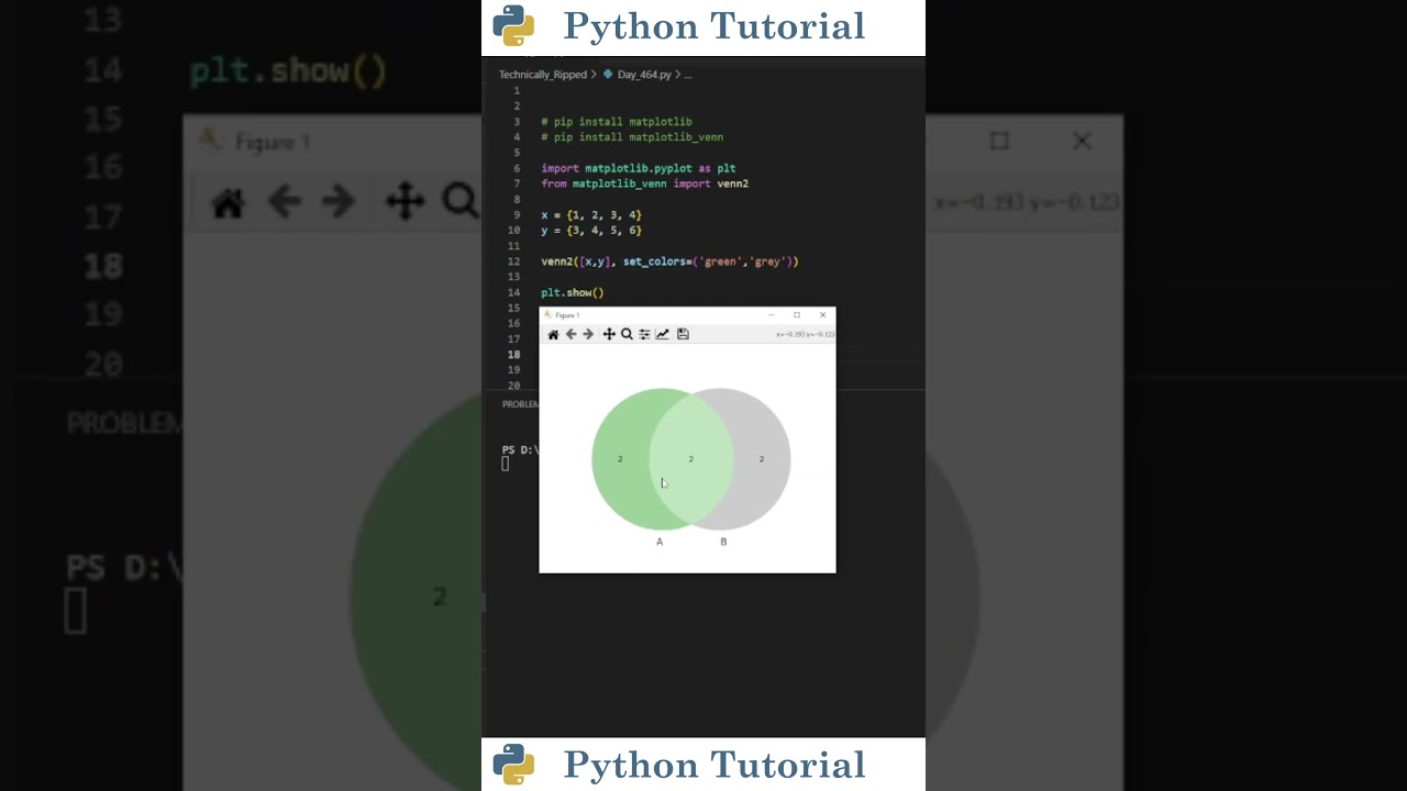 Change Venn Diagram Colors In Python | Python Tutorial