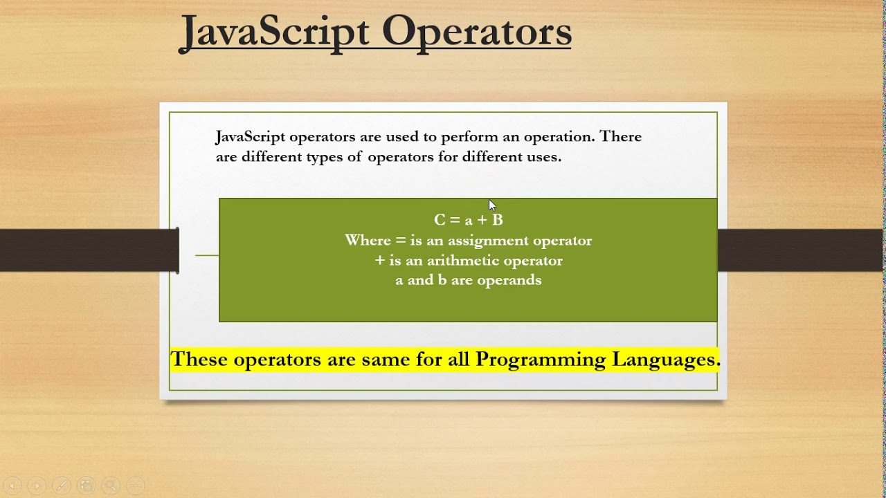Lesson 2 JavaScript Variables, Data Types and Operators
