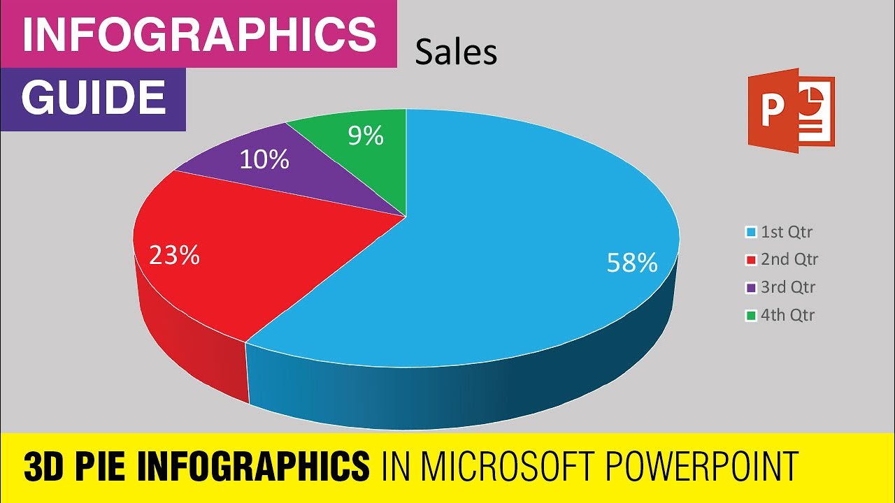 3D Pie Infographic | MicroSoft Powerpoint Tutorial | Pie Chart Tutorial