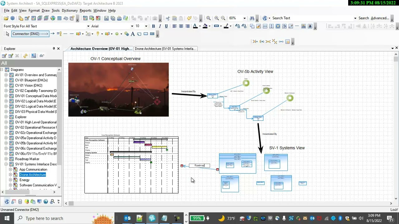 50,000-Foot View of Enterprise Architecture -- Live Diagrams on Diagram