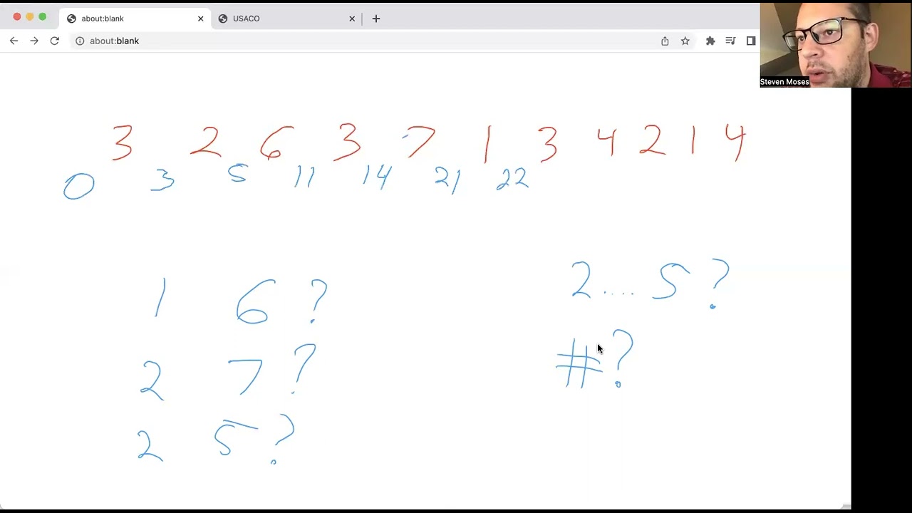 USACO - Prefix Sum (C++, Python, and Java)