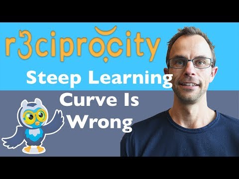 Why A “Learning Curve Is Steep” Is Wrong: Understanding The Learning Curve In Manufacturing