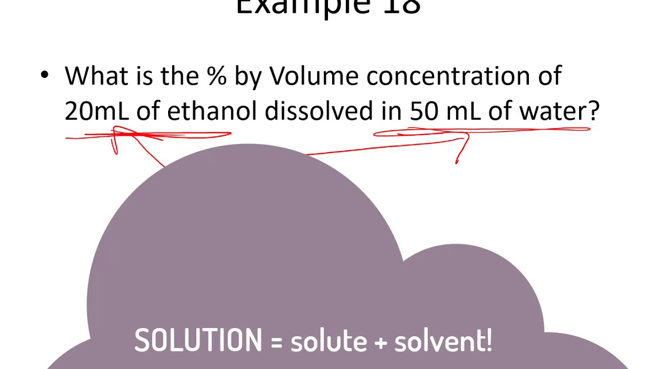Percent by Volume Concentration Calculations
