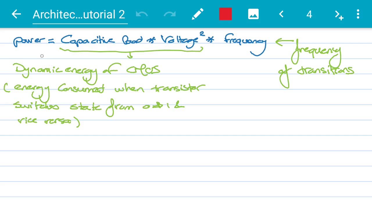 Tutorial 2 (Part 3: Summarizing CPU time calculation and Dynamic Energy of CMOS)