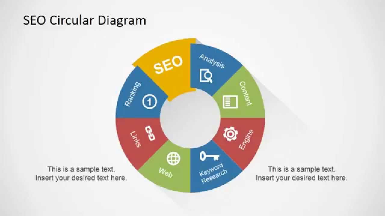 Flat SEO PowerPoint Template