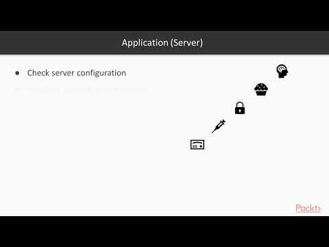 Learn Building Web Services with Java Network Programming Security | packtpub com - Mind Luster