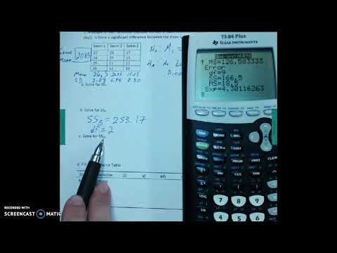 OnRamps Statistics Calculator Strategies: ANOVA