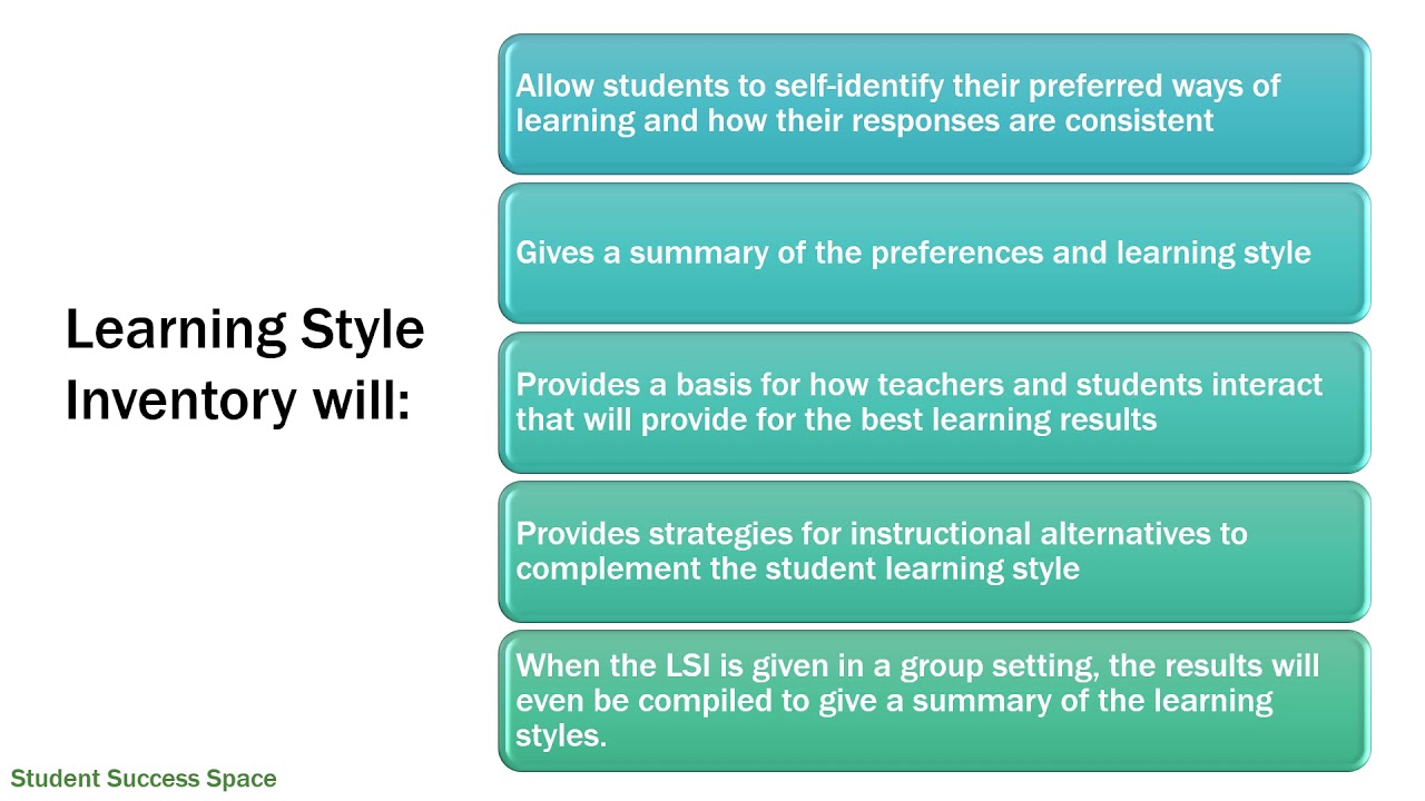 Learning Style Inventory