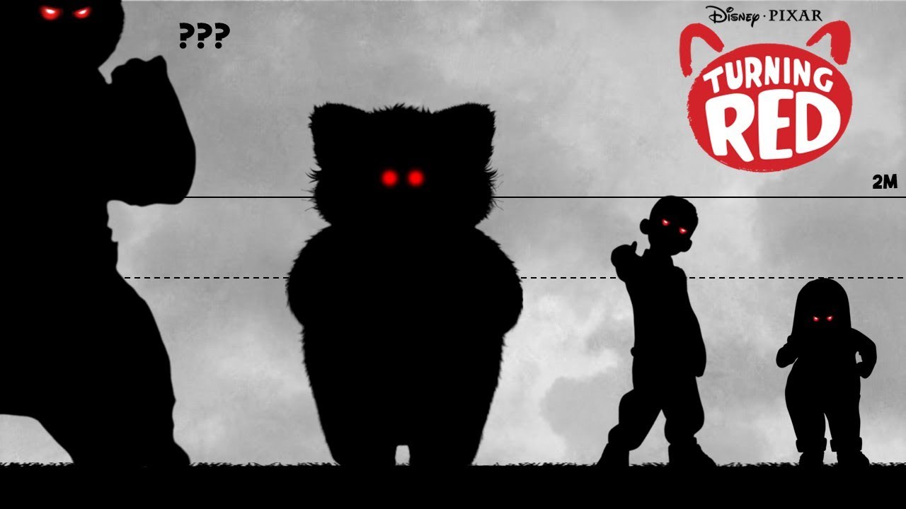 Turning Red Characters Size Comparison | From Smallest to Largest