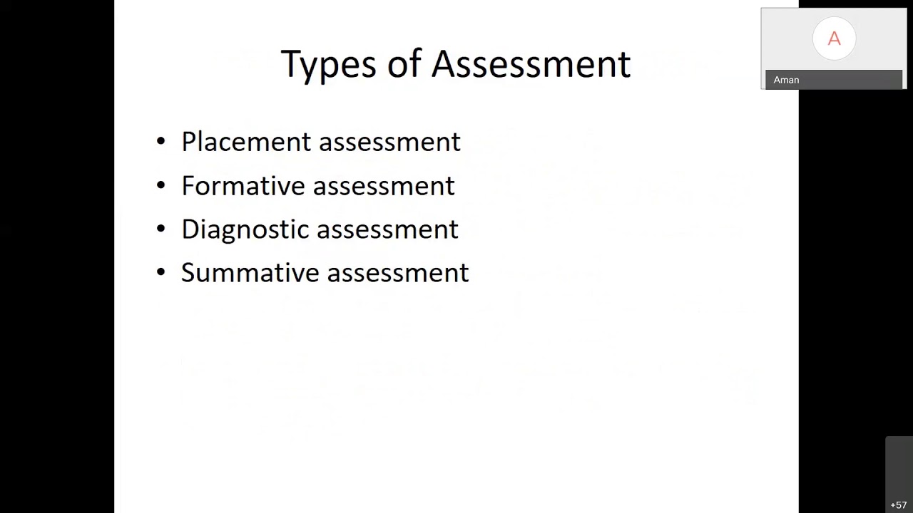 Design of Rubrics for Assessment